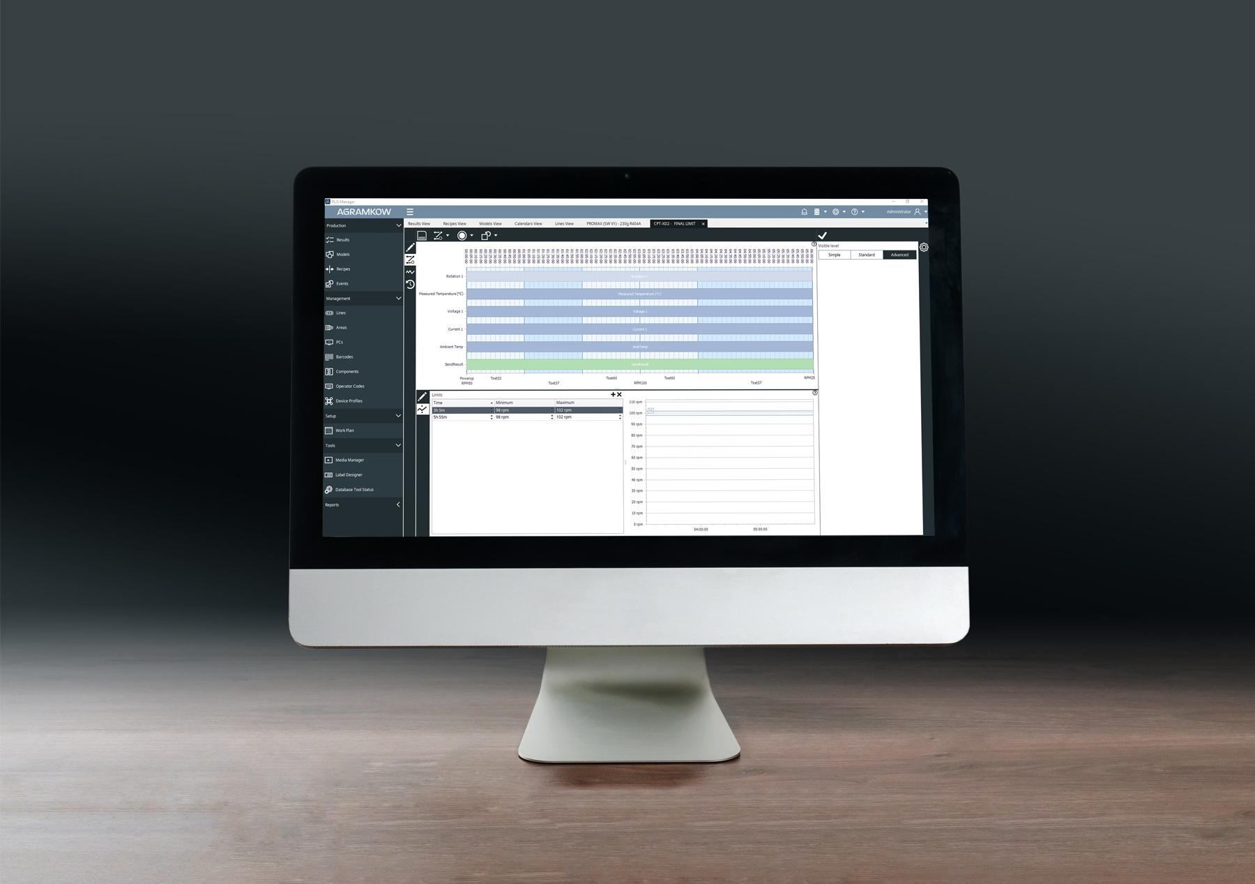 Production Line Information System - PLIS